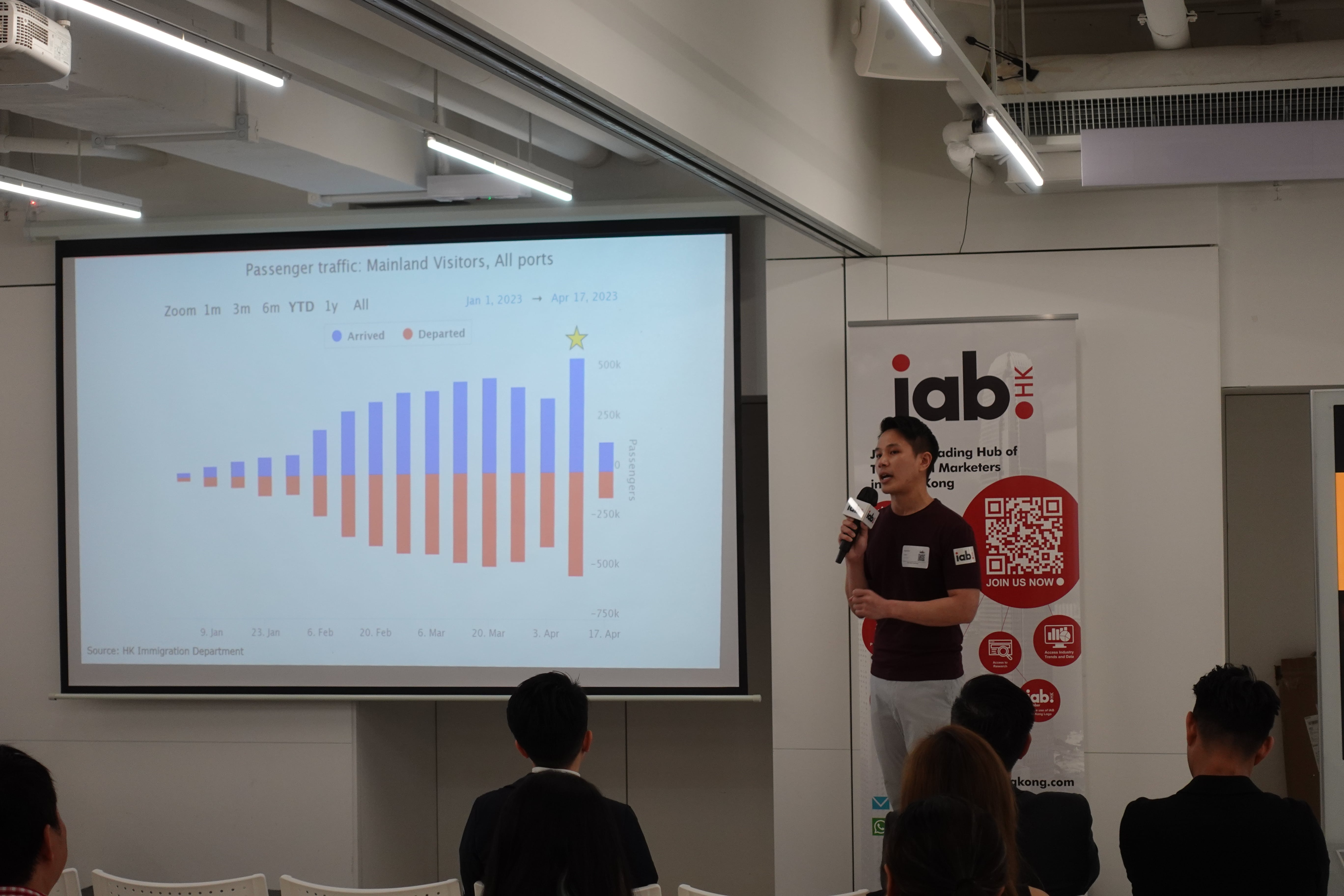 IAB HK Hello Digital Hong Kong! | Interactive Advertising Bureau Hong Kong