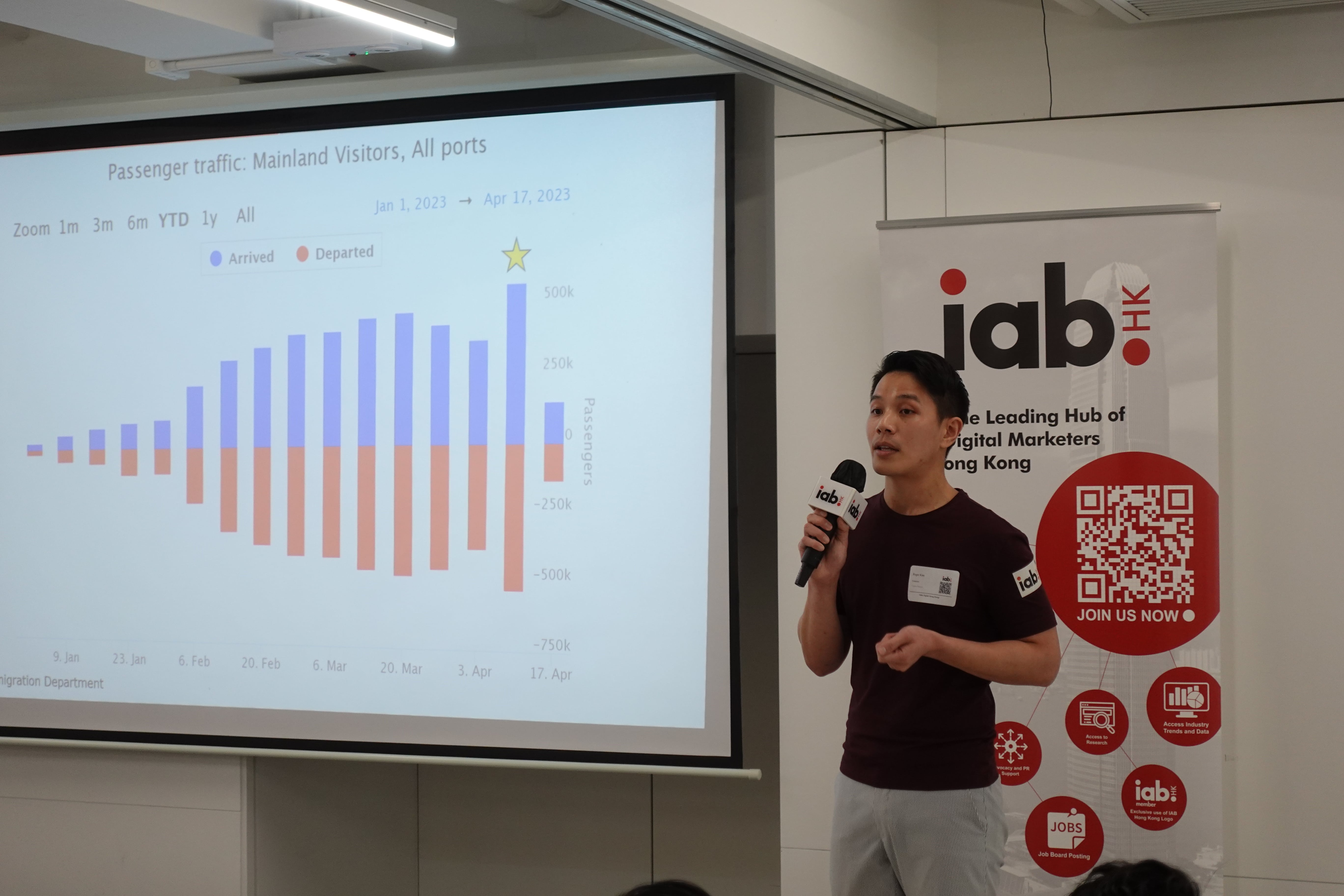 IAB HK Hello Digital Hong Kong! | Interactive Advertising Bureau Hong Kong