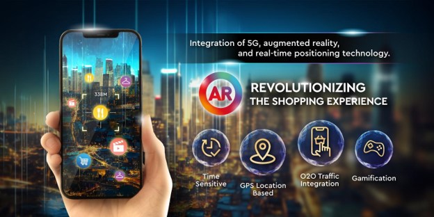 Everyone Can Be a Publisher: AR Lens Revolutionizes Advertising ...